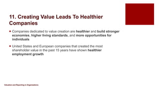 Chapter 1 on Valuation and Reporting in Organization | PPT