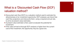 Chapter 2 on Valuation and Reporting in Organization | PPTX