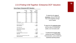 Chapter 4 on Valuation and Reporting in Organization | PPTX