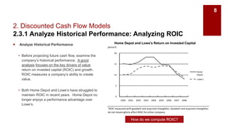 Chapter 4 on Valuation and Reporting in Organization | PPTX