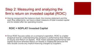Chapter 6 on Valuation and Reporting in Organization | PPT