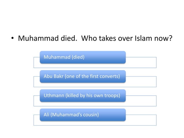 Ch. 2 Sec. 1 The Origin of Islam | PPT