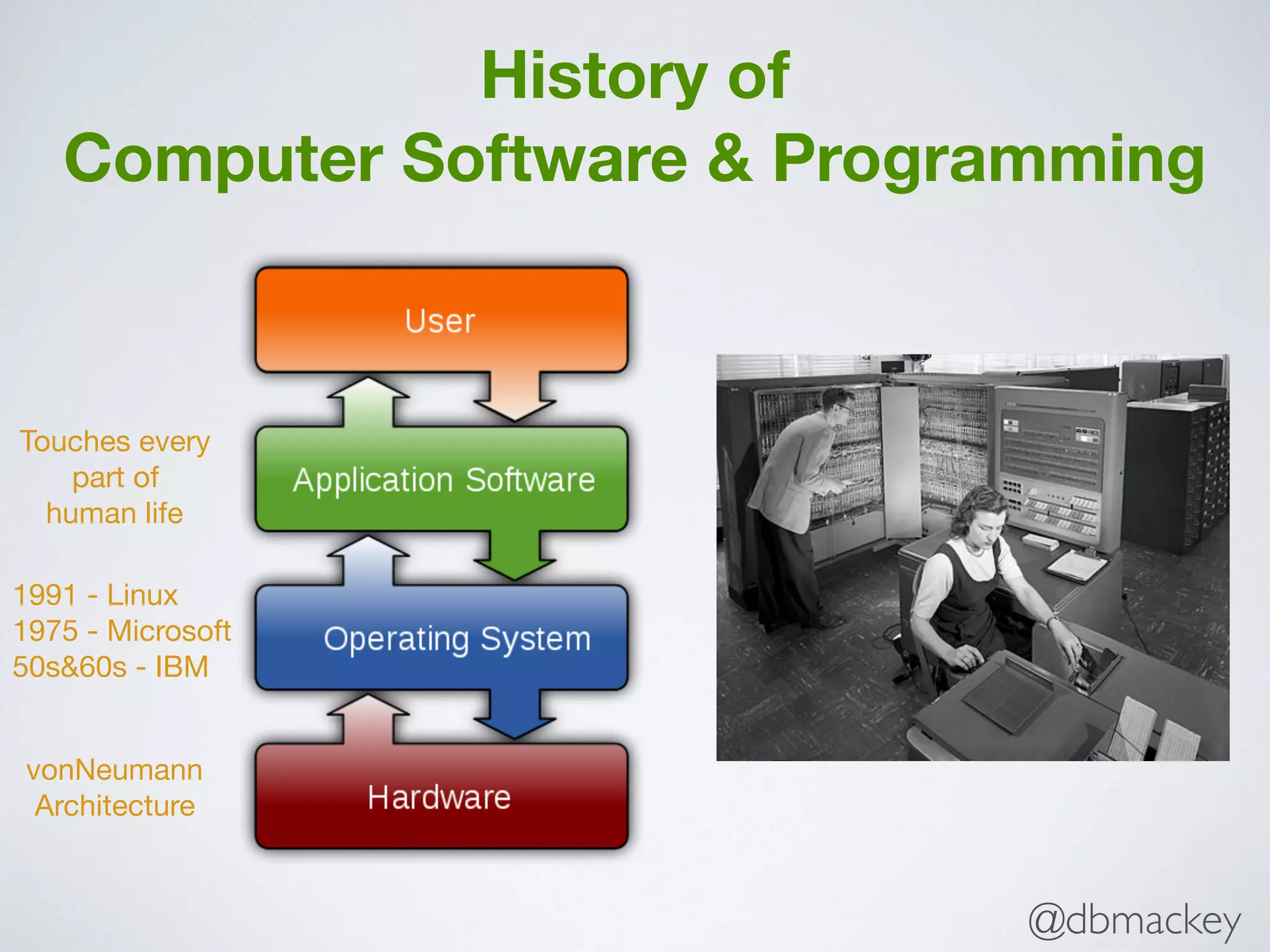 A (very) Brief History of the Computer | PPT