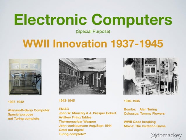 A (very) Brief History of the Computer | PPT