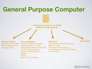 A (very) Brief History of the Computer | PPT