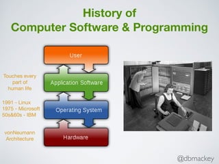 A (very) Brief History of the Computer | PPT
