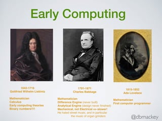 A (very) Brief History of the Computer | PPT