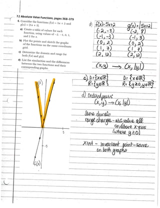 Mrs. Sack's Pre-Calc 20 Ch. 7 review assignment (text) answer key | PDF