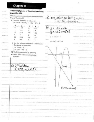 Mrs. Sack's Pre-Calc 20 Ch. 8 review assignment (textbook) answer key | PDF