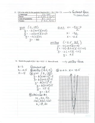 Mrs. Sack's Foundations 20 Ch. 7 review assignment(2)key | PDF