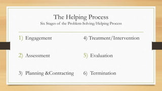 SWK 501 Ch. 1 introduction to social work | PPTX