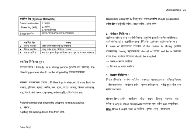 Charak chikitsa short note in chikitsa sutra | PDF