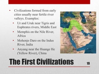 Ch. 1 beginnings of civilizations | PPTX