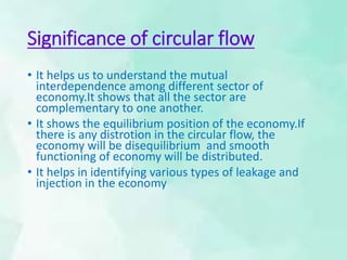 Circular flow of income | PPTX