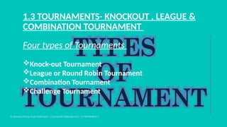 ch-1 class 12th management of sporting event _Cls - 12 , 2024-25.pptx