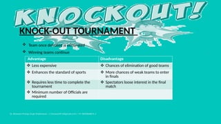 ch-1 class 12th management of sporting event _Cls - 12 , 2024-25.pptx