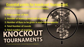 ch-1 class 12th management of sporting event _Cls - 12 , 2024-25.pptx