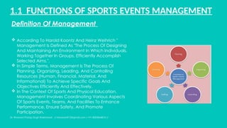ch-1 class 12th management of sporting event _Cls - 12 , 2024-25.pptx