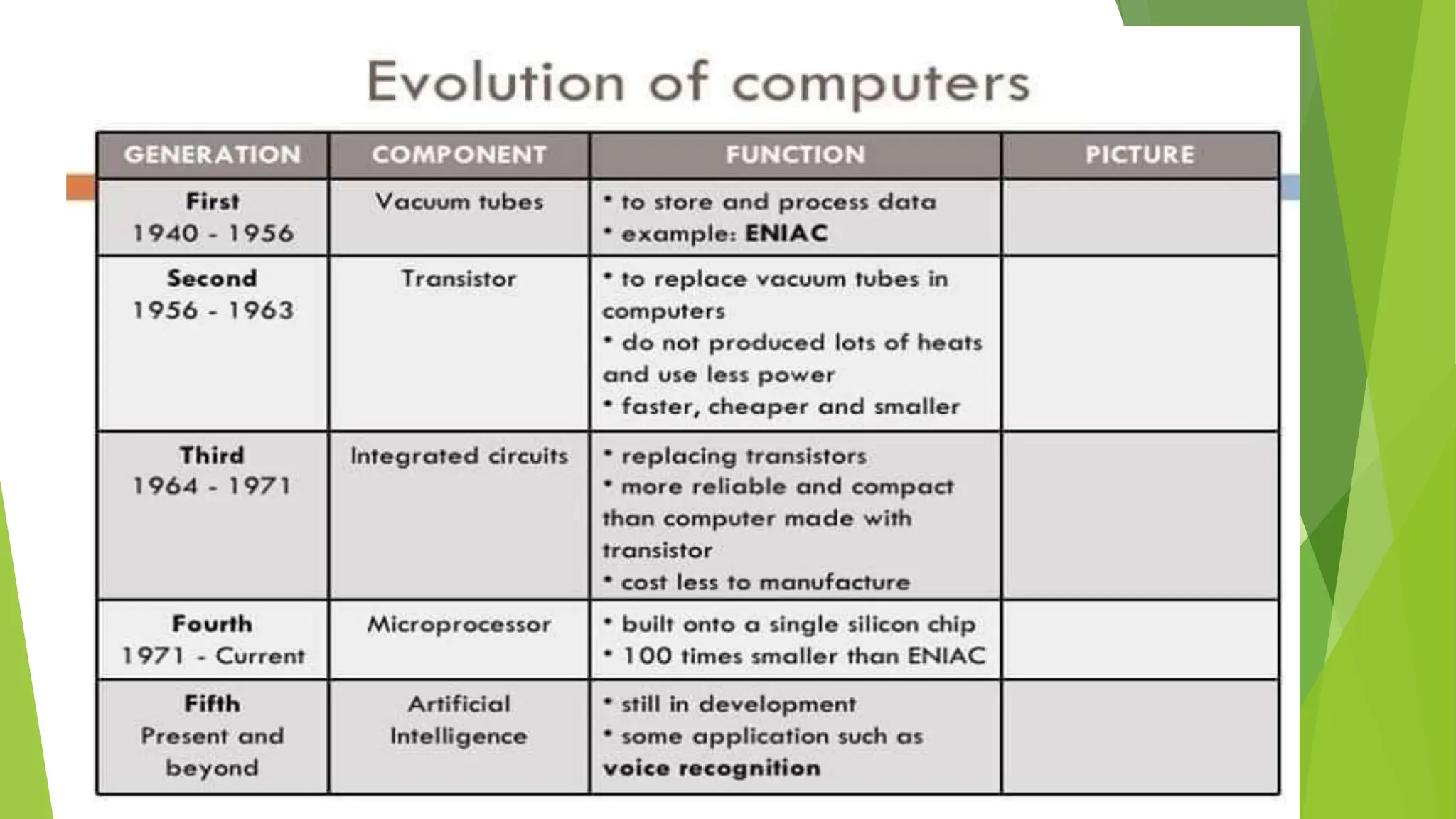 IP-CBSC_STD-11_Ch-1 COMPUTER SYSTEM.pptx