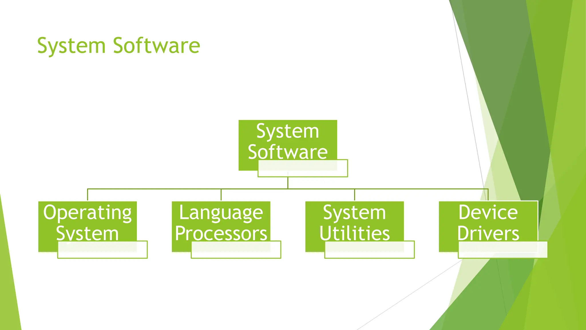 IP-CBSC_STD-11_Ch-1 COMPUTER SYSTEM.pptx