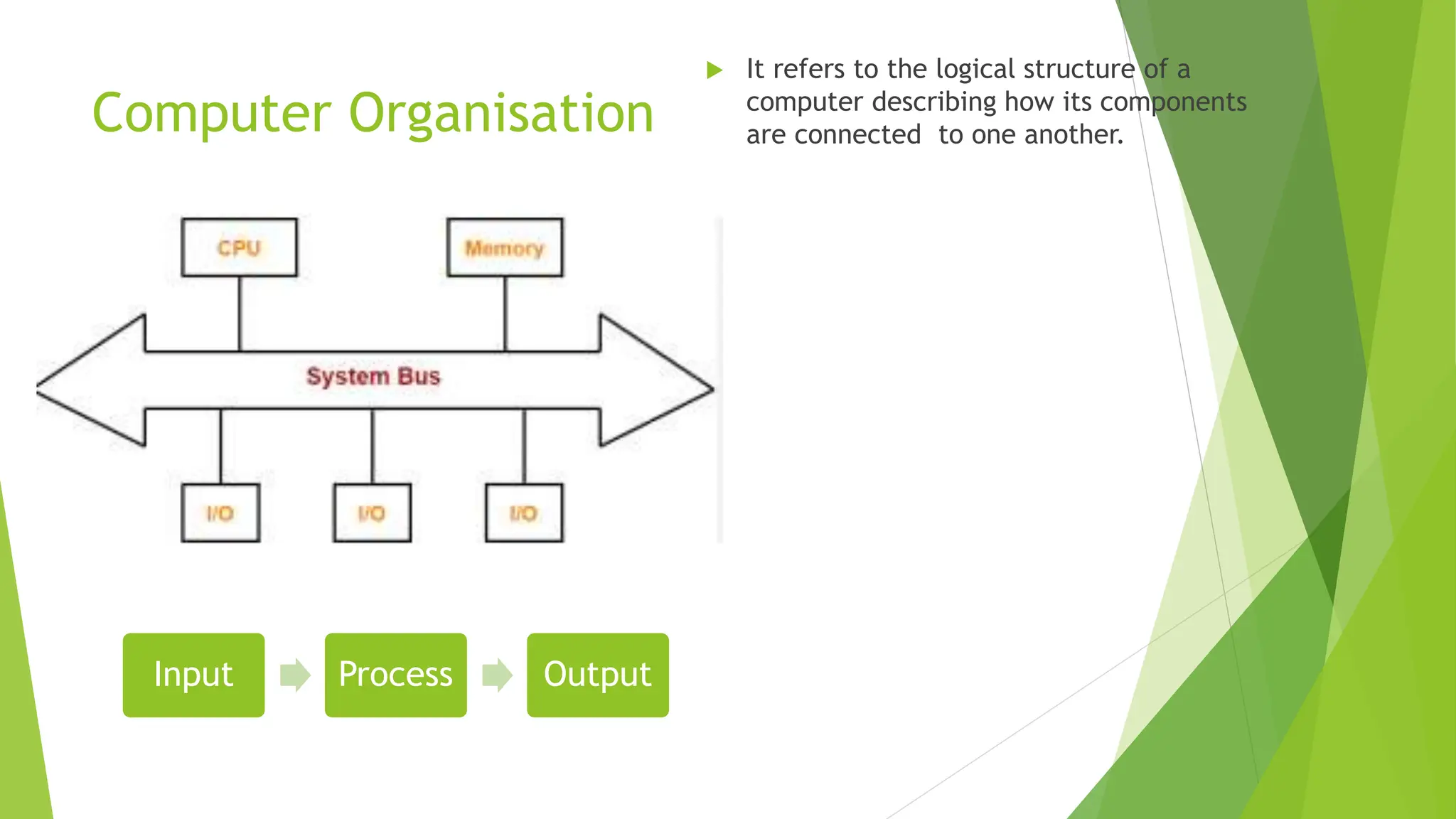 IP-CBSC_STD-11_Ch-1 COMPUTER SYSTEM.pptx
