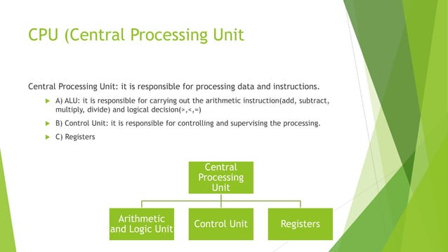 IP-CBSC_STD-11_Ch-1 COMPUTER SYSTEM.pptx