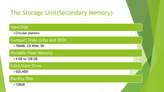 IP-CBSC_STD-11_Ch-1 COMPUTER SYSTEM.pptx