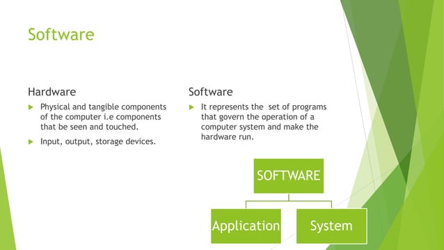 IP-CBSC_STD-11_Ch-1 COMPUTER SYSTEM.pptx