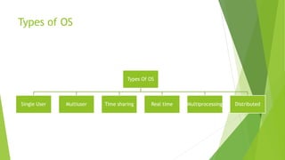 IP-CBSC_STD-11_Ch-1 COMPUTER SYSTEM.pptx