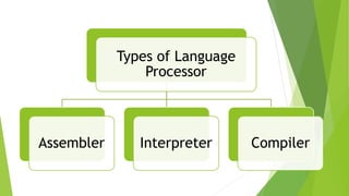 IP-CBSC_STD-11_Ch-1 COMPUTER SYSTEM.pptx