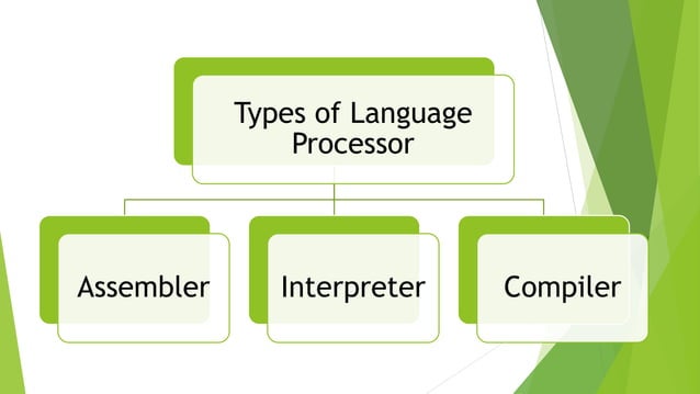 IP-CBSC_STD-11_Ch-1 COMPUTER SYSTEM.pptx