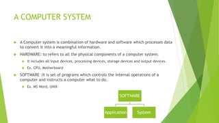 IP-CBSC_STD-11_Ch-1 COMPUTER SYSTEM.pptx
