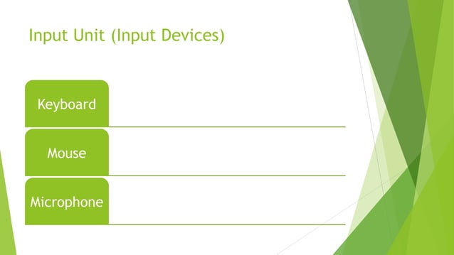 IP-CBSC_STD-11_Ch-1 COMPUTER SYSTEM.pptx