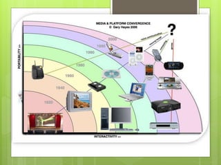 Computer System - An Overview | PPT