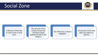 Ch - 1 DYNAMICS OF COMMUNICATION.pptx