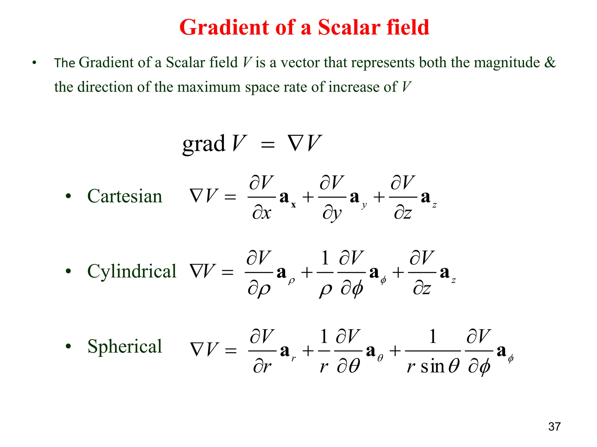 CH-1 EMF by Chala B for astu students.ppt