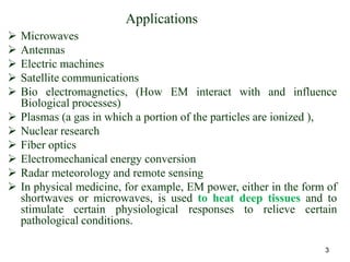 CH-1 EMF by Chala B for astu students.ppt
