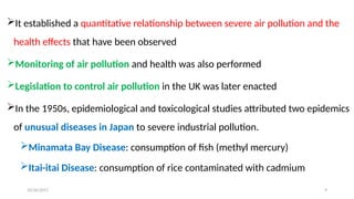 chapter one: introduction to epidemiology | PPTX