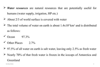 CH-1 Final (1).pptx Narm water resources planning and management | PPTX