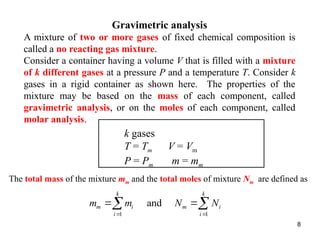 CH-1 GASE MIXTURE therimo dainamics .pptx