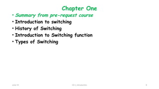 CH-1 Inroduction_pptx.pptx jojo debere Berhan university | PPT