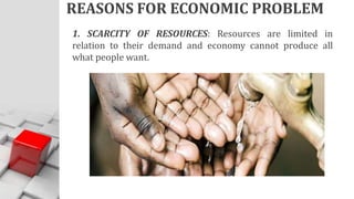 INTRODUCTION - MICRO ECONOMICS | PPTX