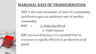 INTRODUCTION - MICRO ECONOMICS | PPTX