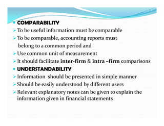 CH- 1 INTRODUCTION TO ACCOUNTING.pdf
