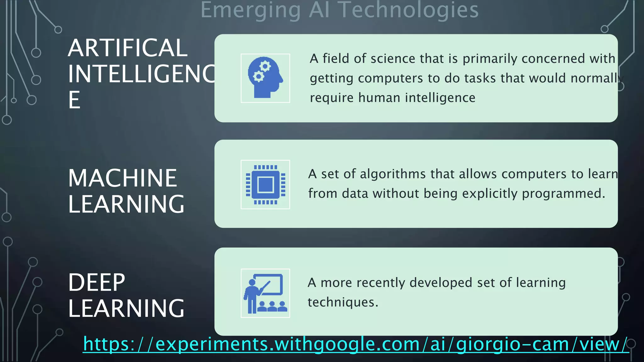 CH-1 Introduction to Artificial Intelligence for class 9.pptx