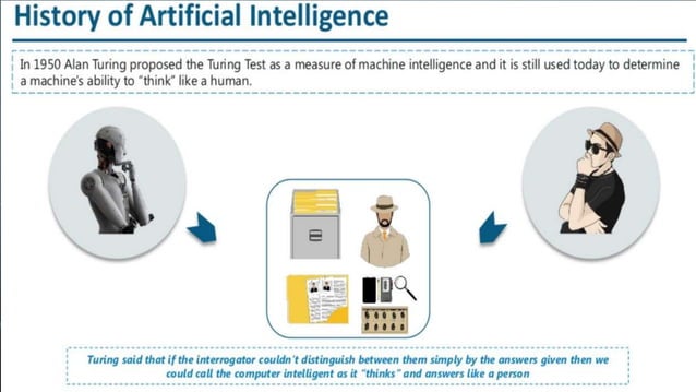 CH-1 Introduction to Artificial Intelligence for class 9.pptx
