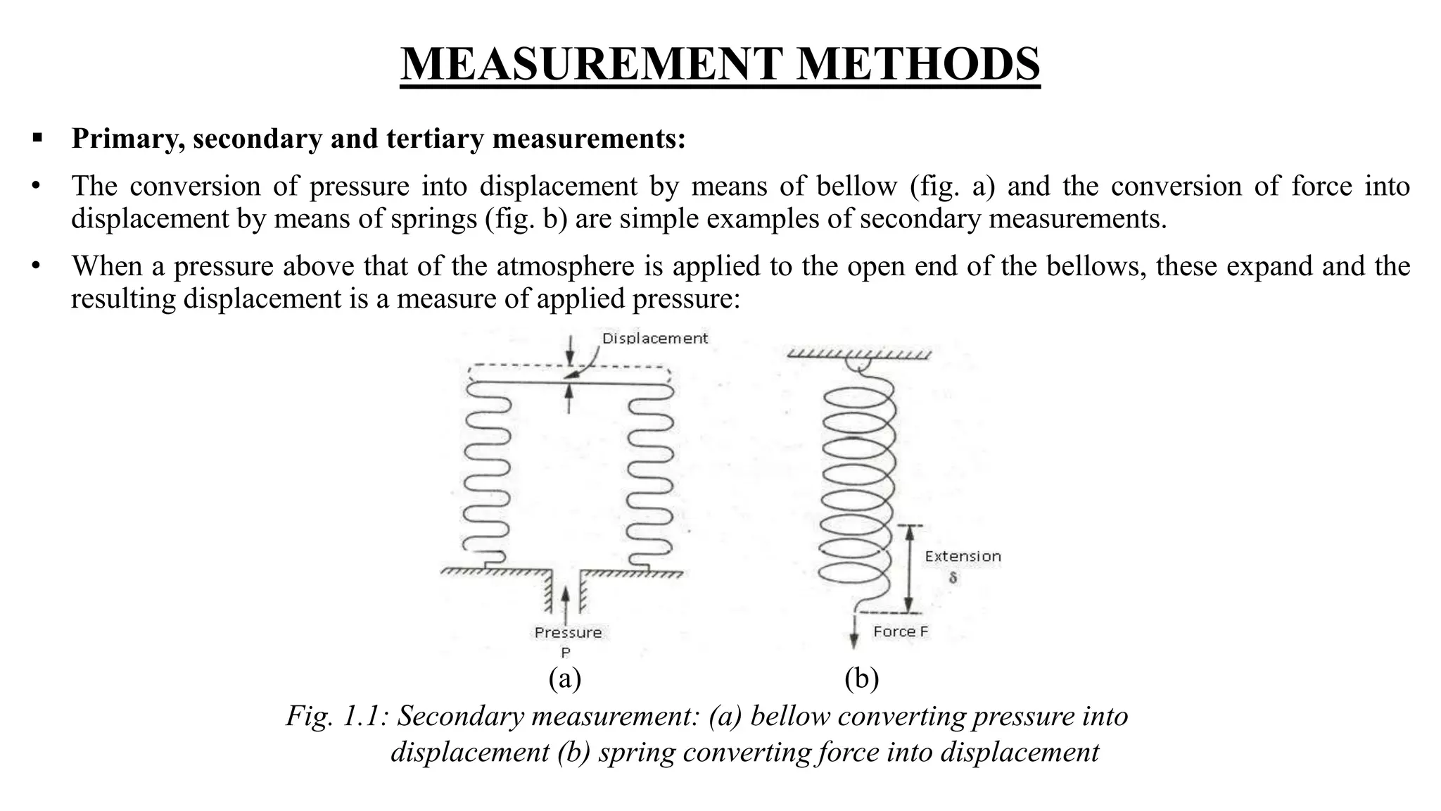 Ch 1 introduction to metrology, linear and angular measurement | PPTX