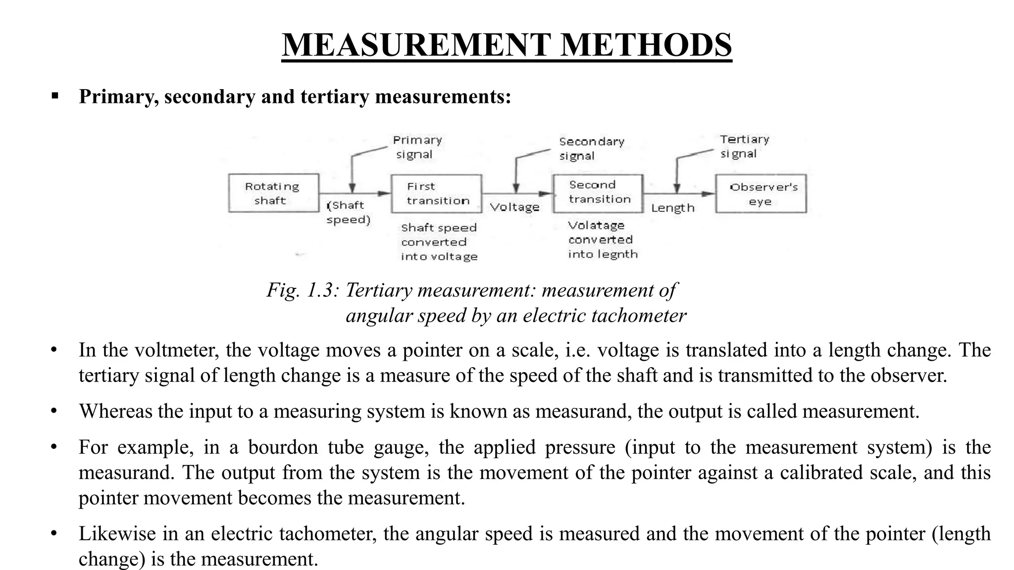 Ch 1 introduction to metrology, linear and angular measurement | PPTX