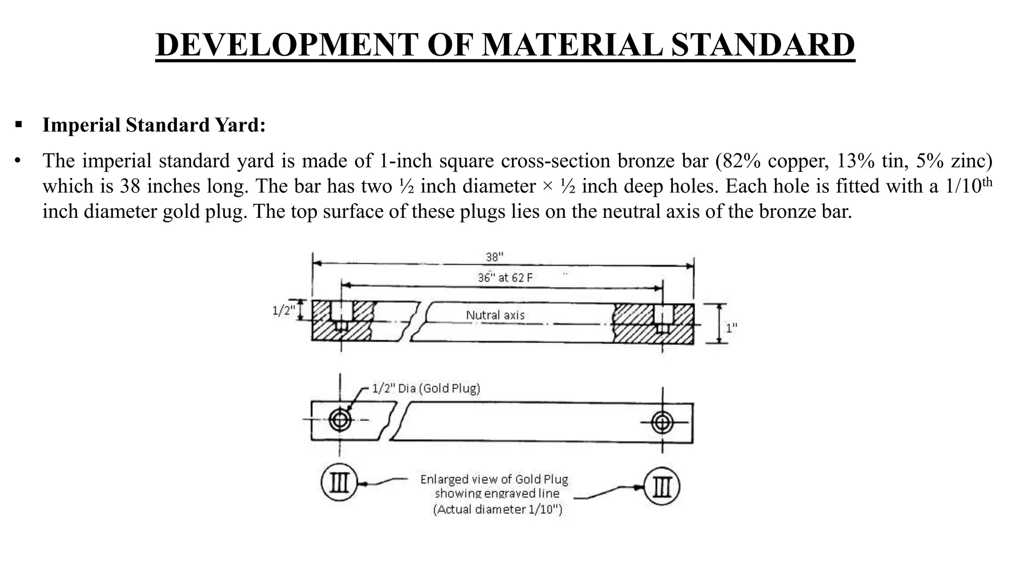 Ch 1 introduction to metrology, linear and angular measurement | PPTX