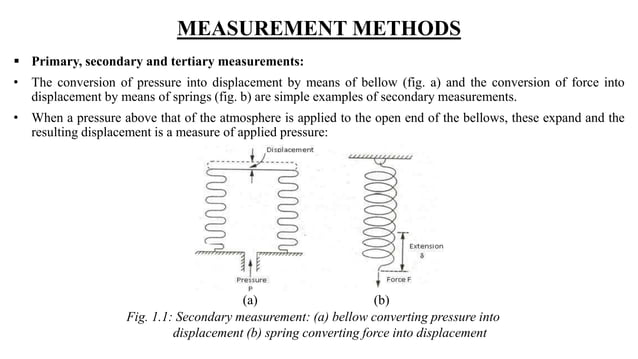 Ch 1 introduction to metrology, linear and angular measurement | PPTX